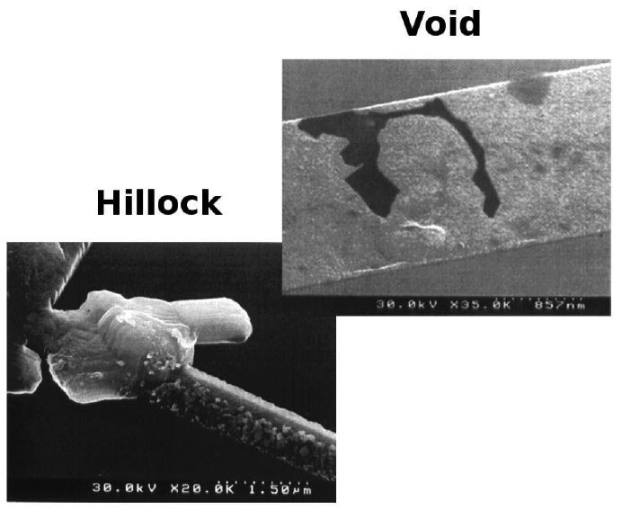 Elektromigration: Der Feind auf dem Chip – Halbleiter – Elektroniknet