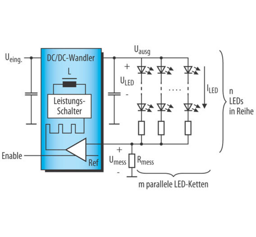 Hinterleuchtung: LED-Treiber für Hinterleuchtungen von LC-Displays ...