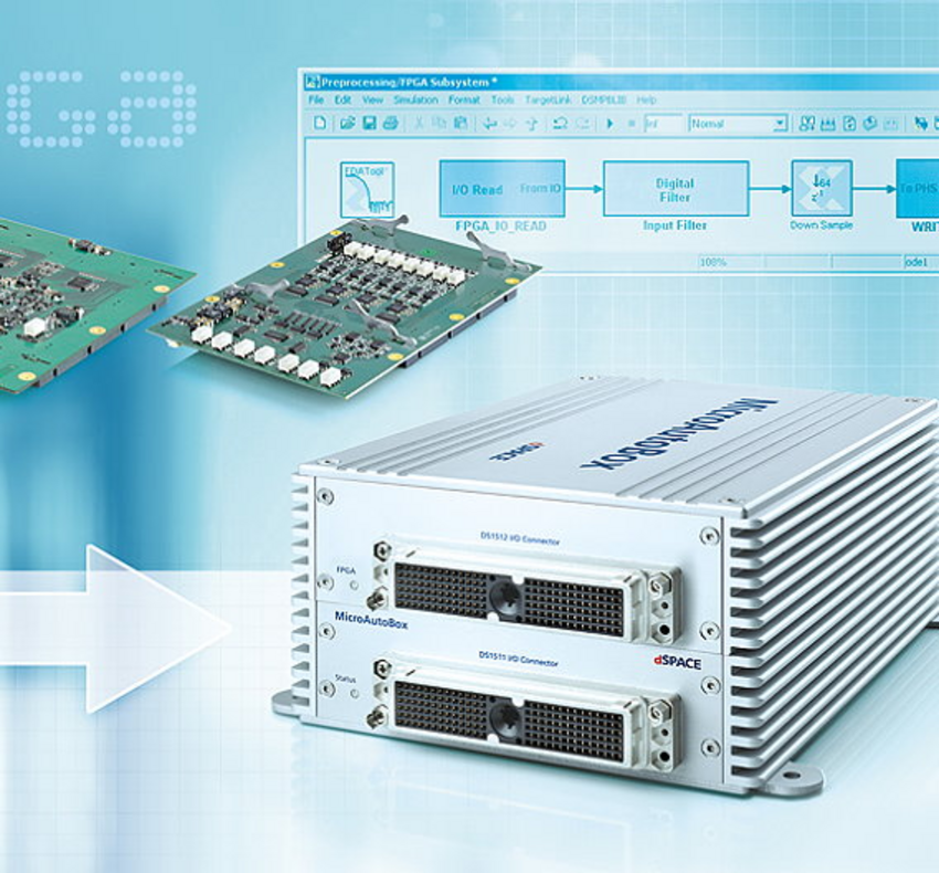 dSPACE: MicroAutoBox II: FPGA flexibilisiert Funktionsentwicklung ...
