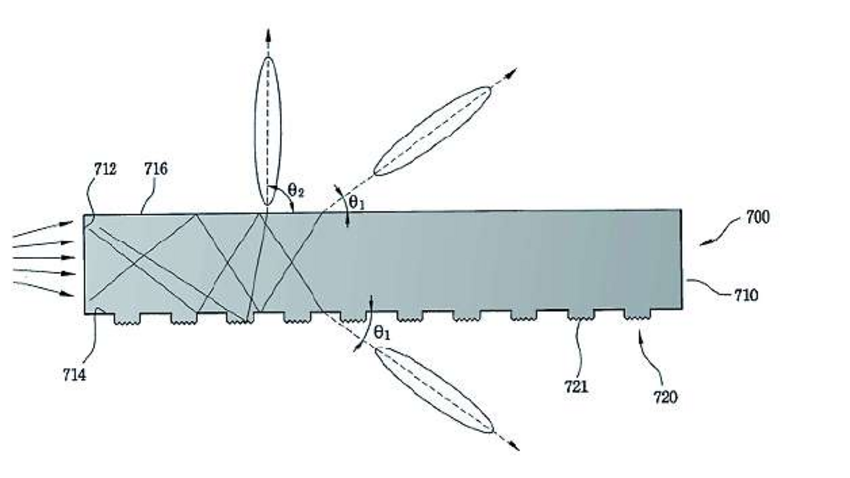 Lichtleiter: Lichtverteilung im Auto – Automotive – Elektroniknet