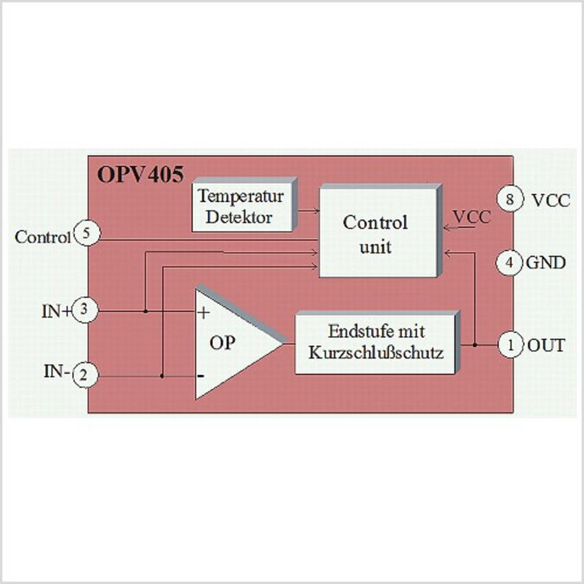 : OPV mit Control-Unit: Offsetspannung beträgt 100 µV – Halbleiter ...