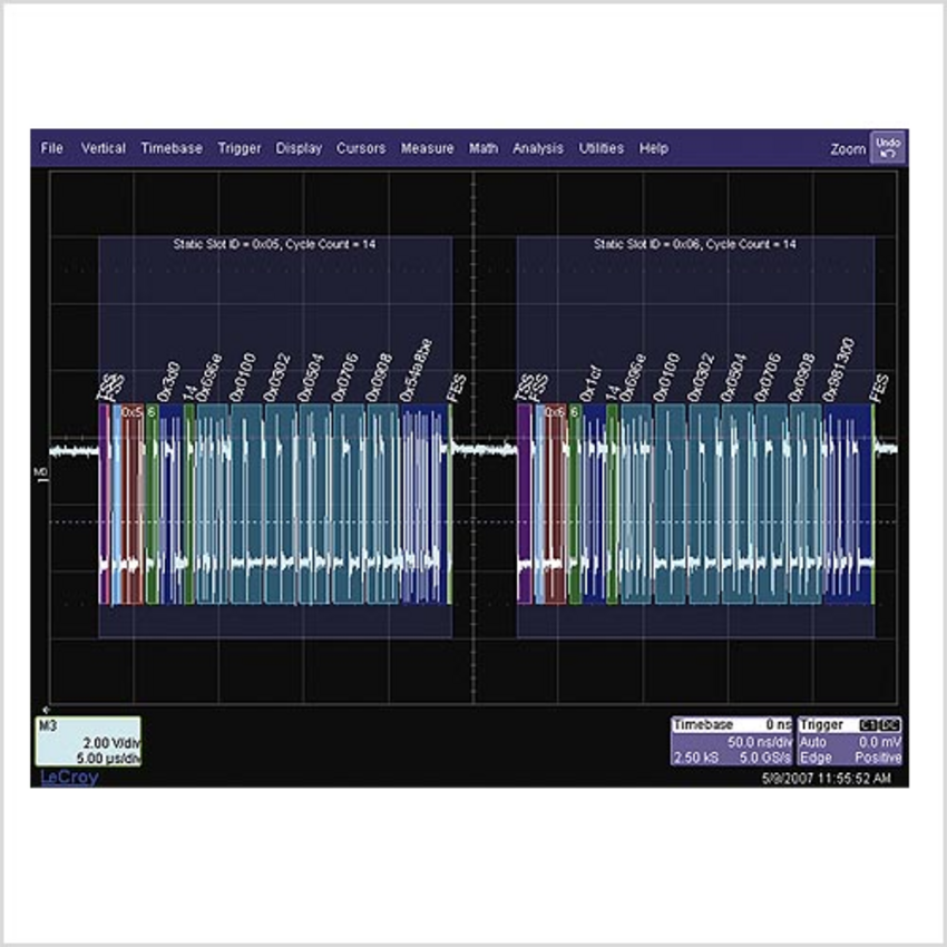 : Test von FlexRay-Netzen mit dem Oszilloskop – Automotive/Software ...